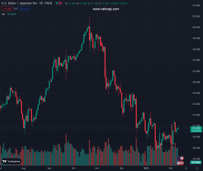 BoJ’s Kuroda: The benefits of easing are greater than side effects ...
