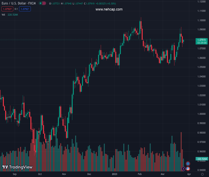 BoE´s Bailey: Alert to any signs of persistent inflationary pressures ...